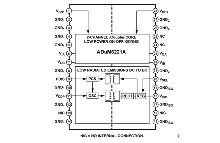 【ADI】ADUM6221A: DC/DCコンバータ内蔵 2chアイソレータ | 株式会社 三共社 | 三共社は、アナログ・デバイセズ ...